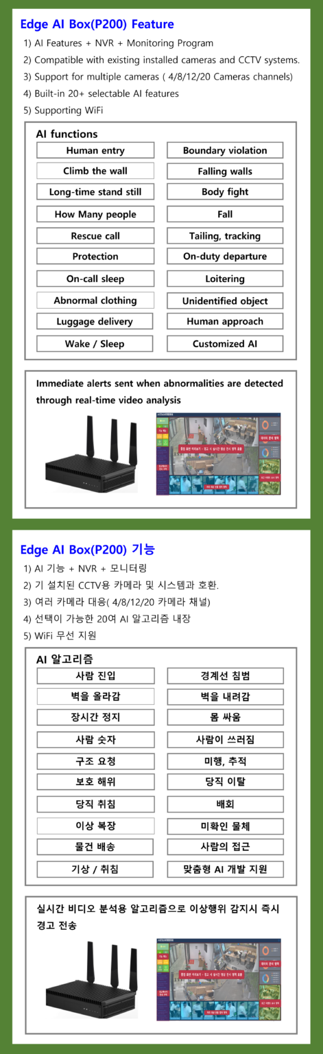 Edge type AI Box – EMTAKE